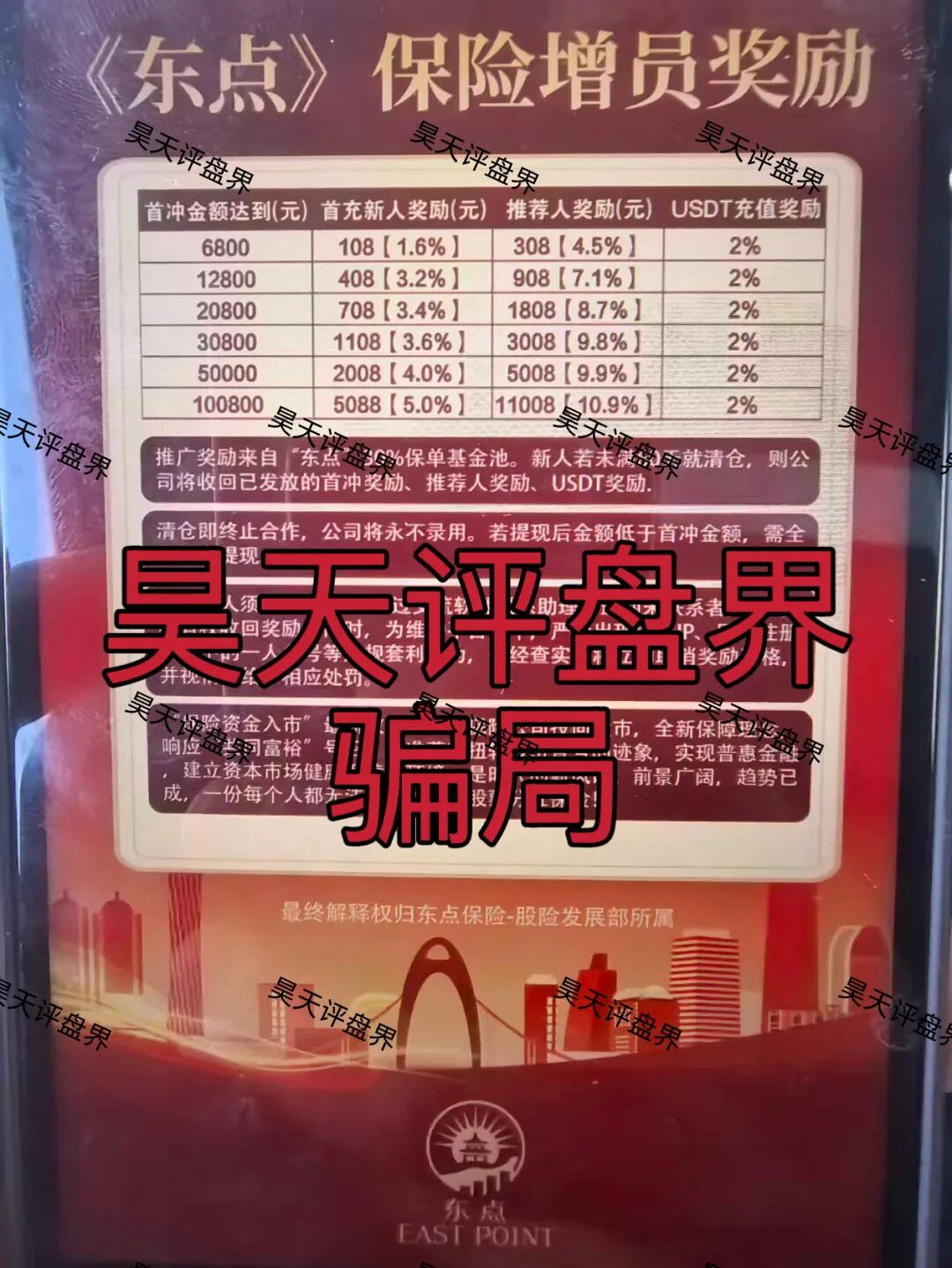 东点股险股票跟单类资金盘骗局，炒股亏了保险赔、拉人头周薪可达13.5万？东点保险套路起底！—昊天评盘界-股票资源网